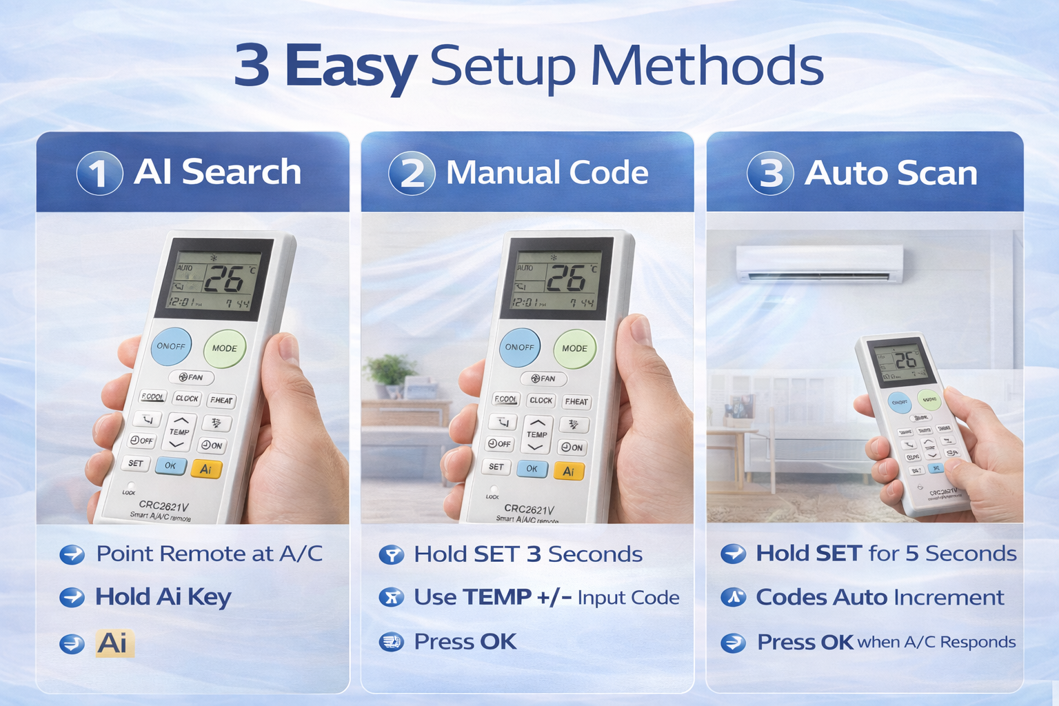 CRC2621V AI Universal Air Conditioner Remote for Southeast Asia | Smart ...